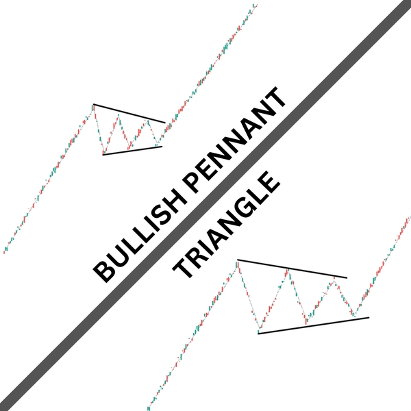 Bull Pennant Pattern: How to Trade With a Bullish Pennant | Bybit Learn