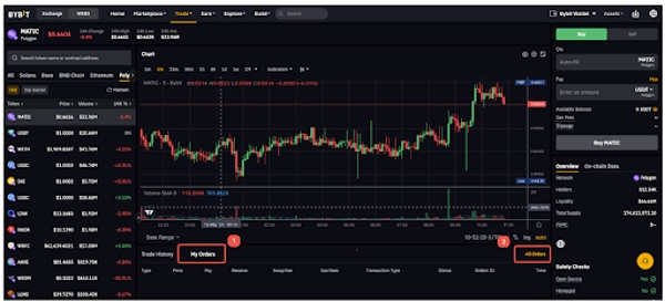 Bybit Web3 DEX Pro Guide: Outsmarting the Market With i-SMART Data Intel | Bybit Learn