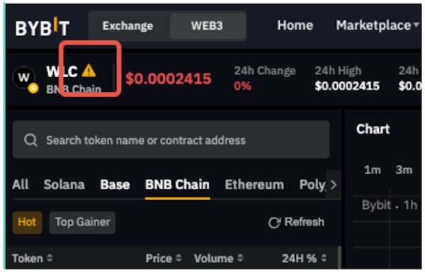 Bybit Web3 DEX Pro Guide: Outsmarting the Market With i-SMART Data Intel | Bybit Learn