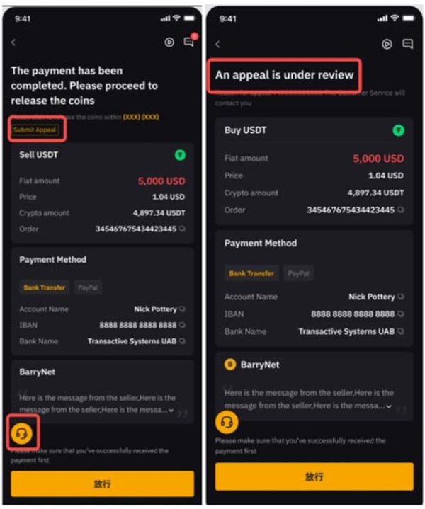 Best Ways To Convert Crypto To Cash on Bybit In 2022 | Bybit Learn