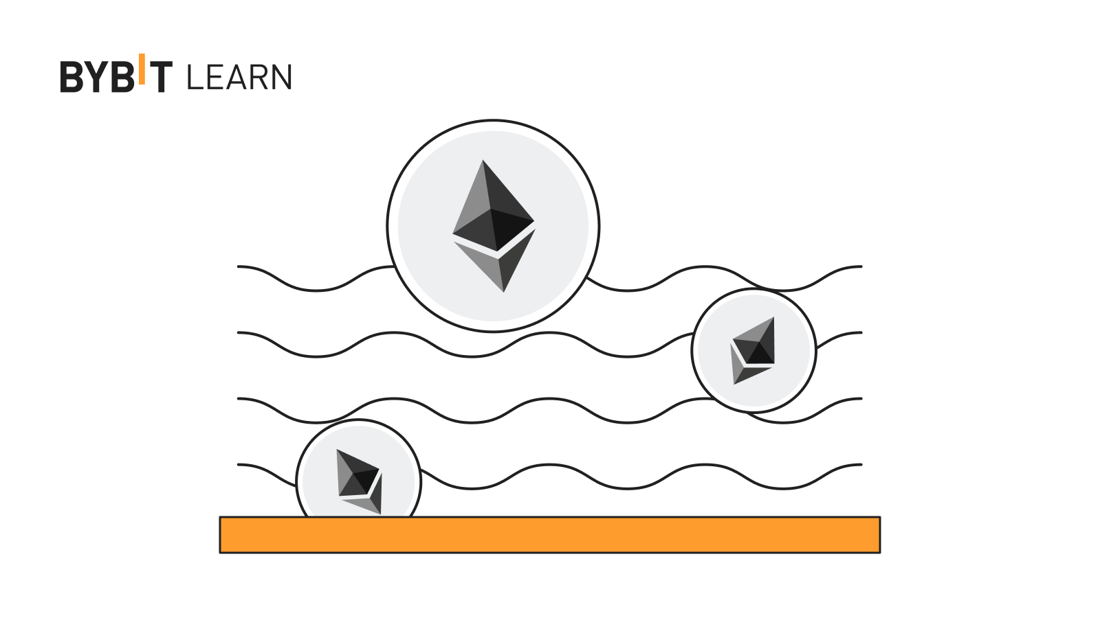 Liquid Restaking: A Better Alternative to Liquid Staking? | Bybit Learn Liquid Restaking: A Better Alternative to Liquid Staking? | Bybit Learn