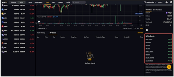 Bybit Web3 DEX Pro Guide: Outsmarting the Market With i-SMART Data Intel | Bybit Learn