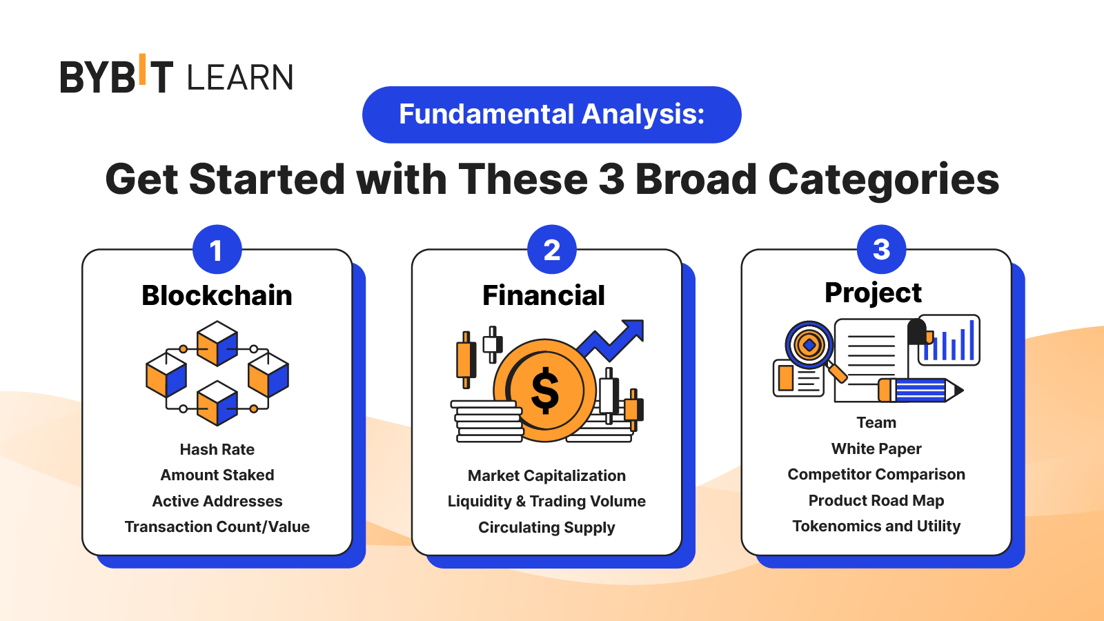 How To Analyze A Cryptocurrency Using Fundamental Analysis Bybit Learn