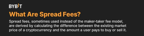 Crypto Trading Fees: Comparing Crypto Fees Across Exchanges | Bybit Learn