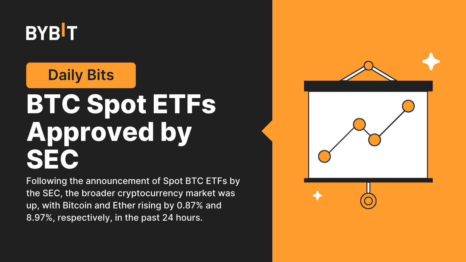 Spot Bitcoin Etfs Set To Begin Trading On January 11 Following Sec