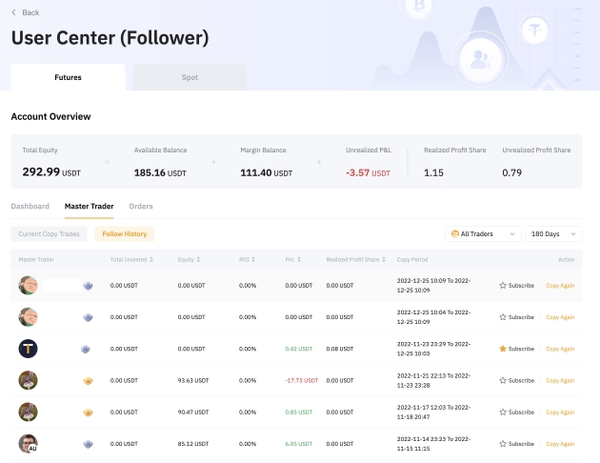 How to Get Started with Copy Trading (Followers) | Bybit Learn