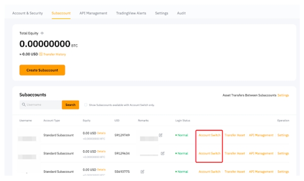 How to Use Bybit Subaccount | Bybit Learn