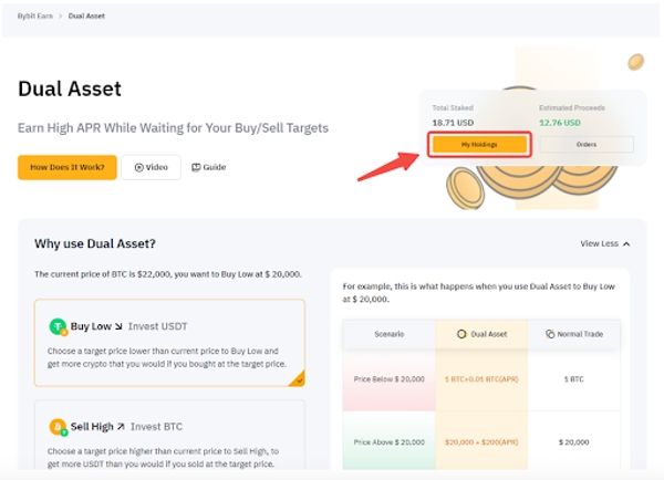 What Is Bybit Dual Asset? (Updated 2024) | Bybit Learn