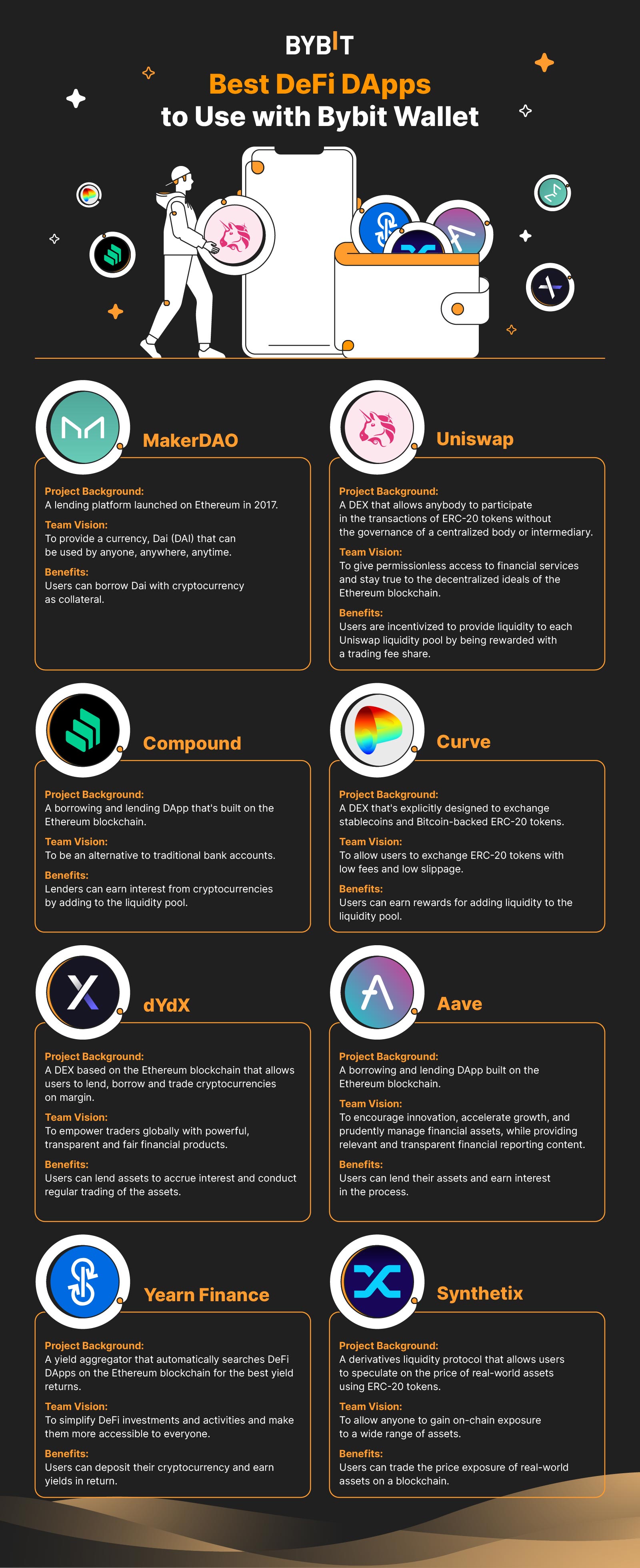 Bybit Web3 A Trusted Wallet Connecting You To Every Crypto