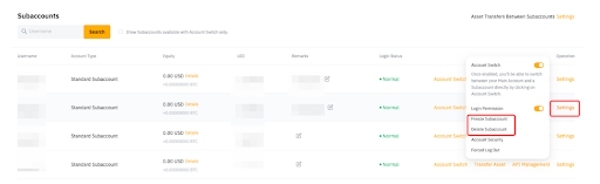 How to Use Bybit Subaccount | Bybit Learn