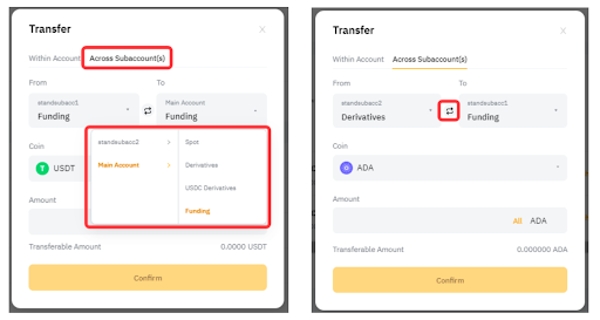 How to Use Bybit Subaccount | Bybit Learn