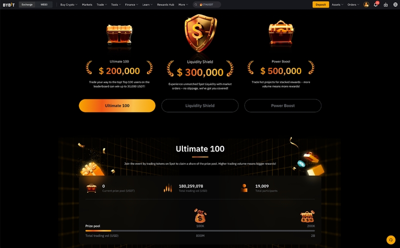 Bybit Liquidity Shield Trading Frenzy: Where slippage subsidies meet peak liquidity | Bybit Learn