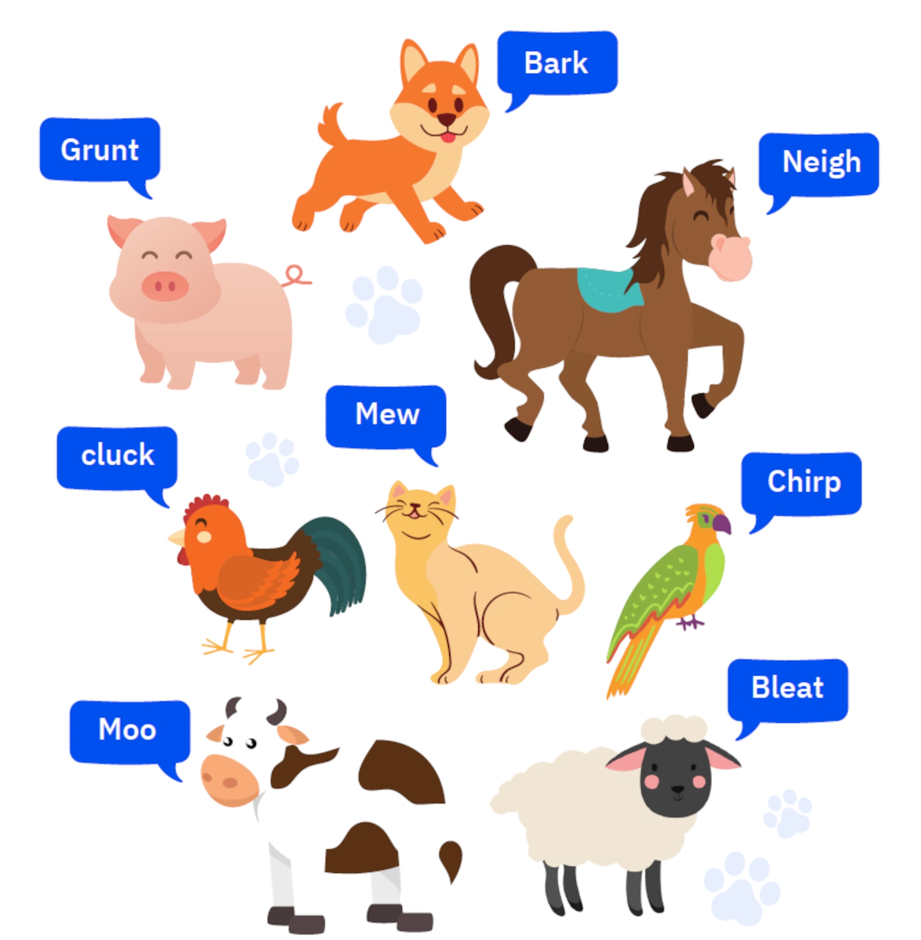 Sonidos de animales en inglés - Animal sounds