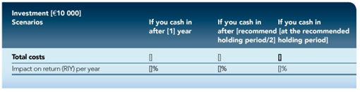 The Key Information Document | Simmons & Simmons