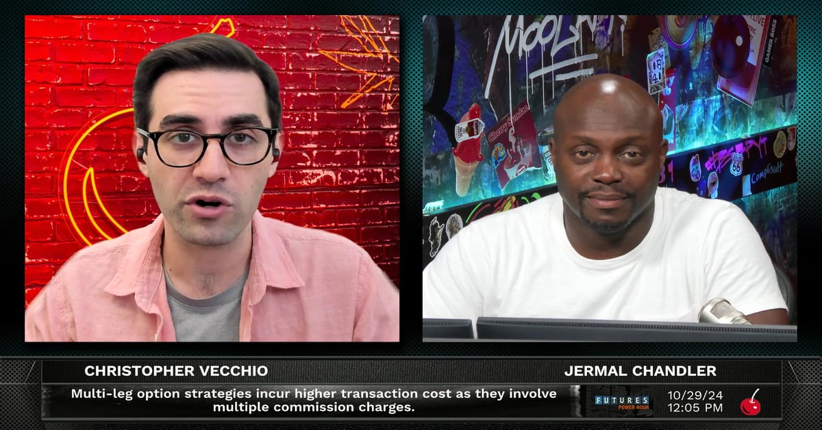 Waiting For GOOGL - Futures Power Hour | tastylive