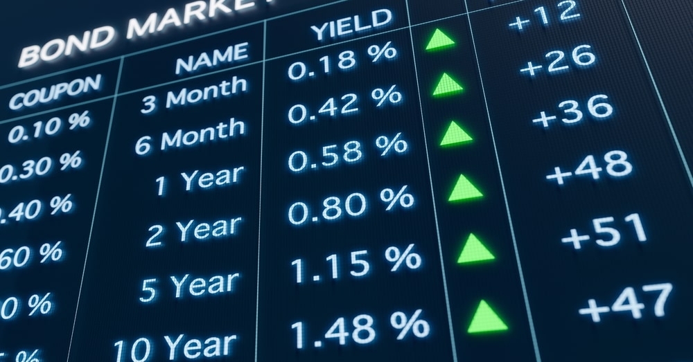 Bond Market Volatility Surges Amid Bank Stock Crisis | tastylive