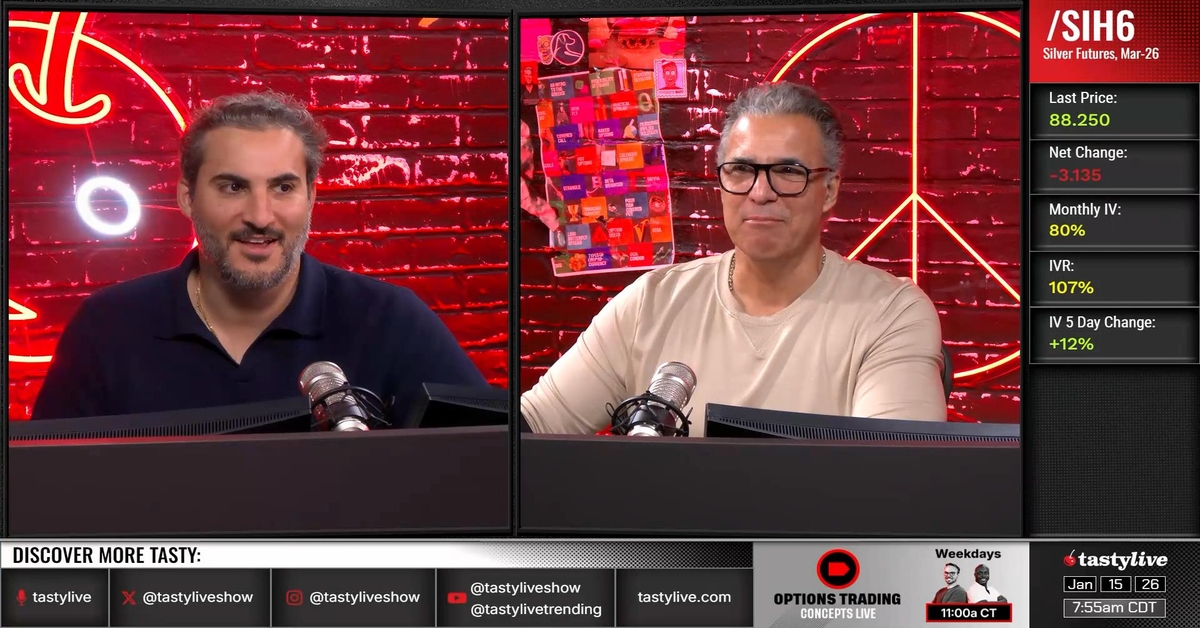 Confirm and Send - Jan 15, 2026 | tastylive