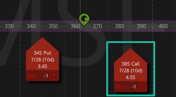 Microsoft AI Pricing Update Sends MSFT Stock Soaring | tastylive
