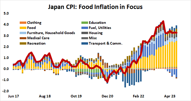 Fed, BOE and BOJ Outcomes Threaten Stock Markets: Macro Week Ahead ...