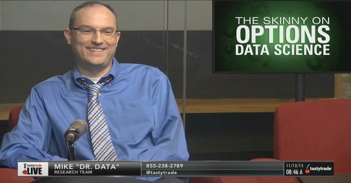 IV Rank and IV Percentile (w/ thinkscript) - The Skinny On Options Data ...