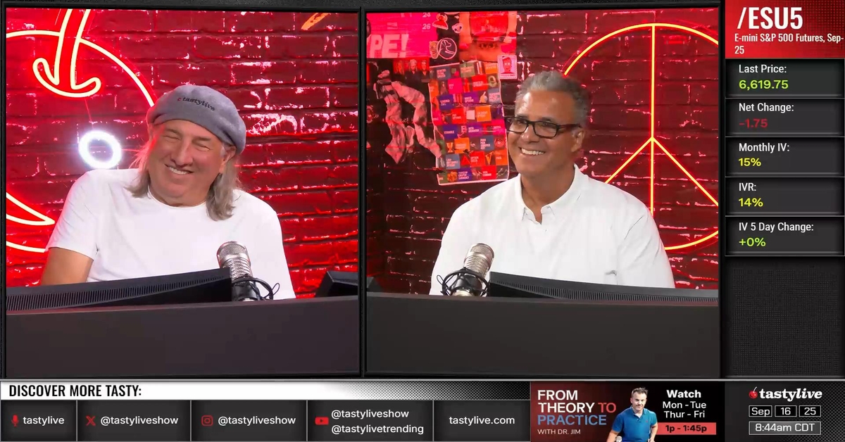 Market Awareness: Top Signals To Watch Before Trading Begins - Options ...