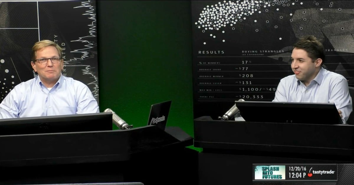 TIC Data: What Does It Tell Us? - Futures Measures | tastylive