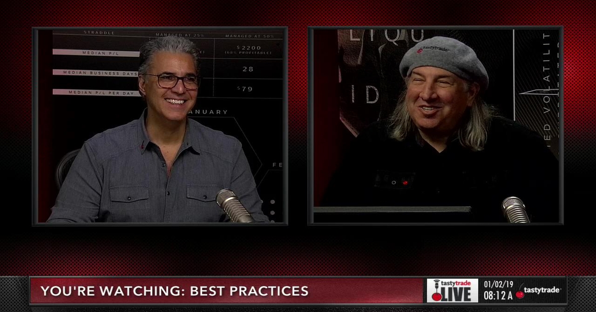 What is Delta? - Best Practices | tastylive