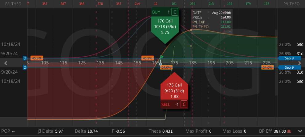Futures Trading Cheat Sheet: All You Need to Know | tastylive