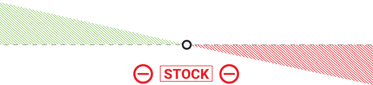 How to Short a Stock | tastylive