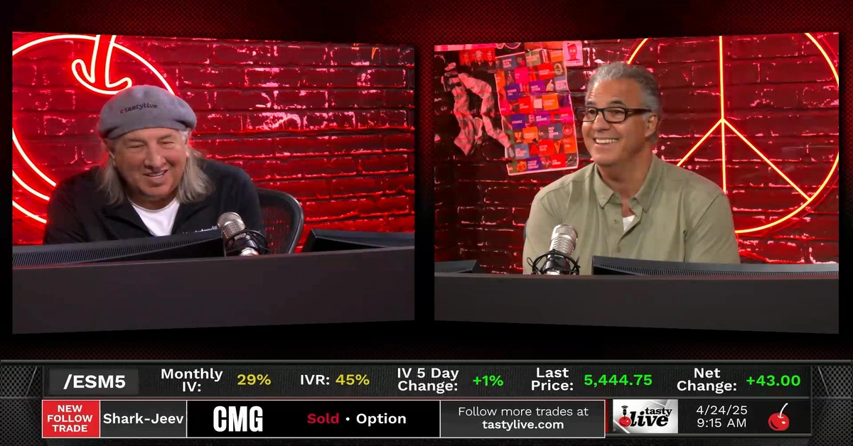 How Fast Do Typical Zero DTE Trades Hit Profit Targets? - Market ...