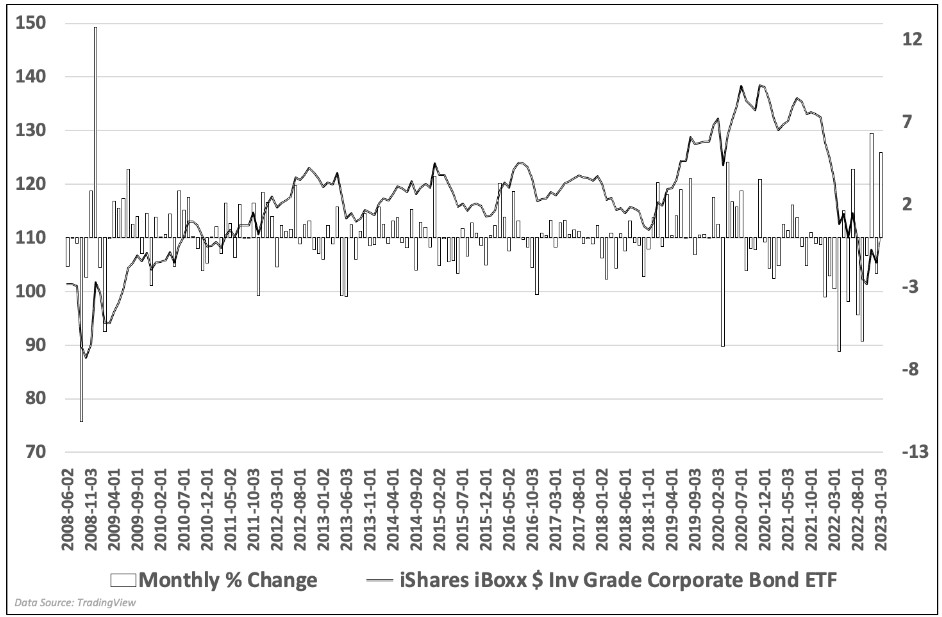 U.S. Bond Rally Hinges on FOMC Decision | tastylive