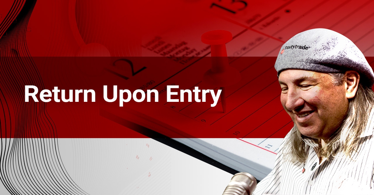 Return Upon Entry - Market Measures | tastylive