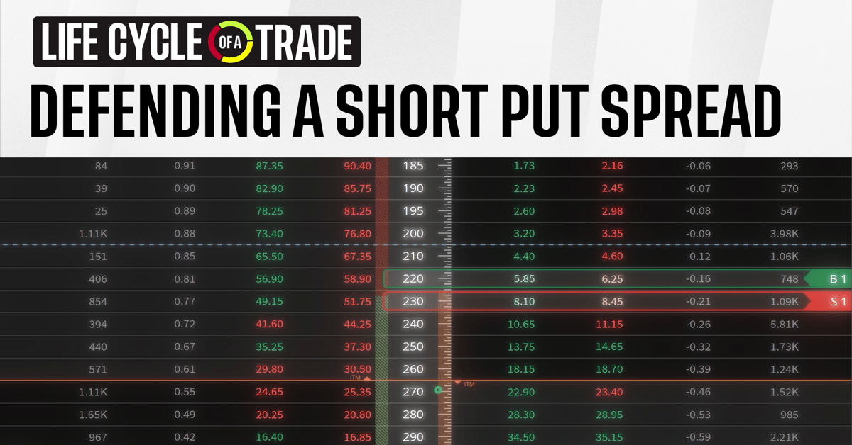 Defending a Short Put Spread - Life Cycle of a Trade | tastylive