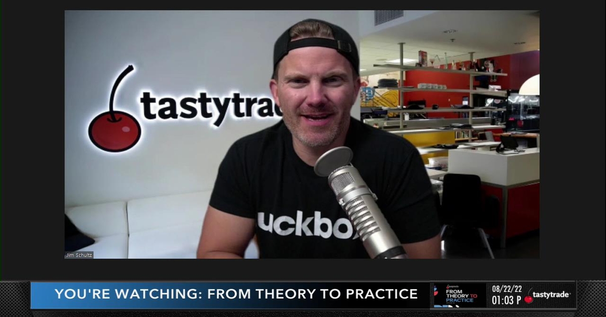 How To Understand Negative Gamma On A Short Strangle - From Theory to ...