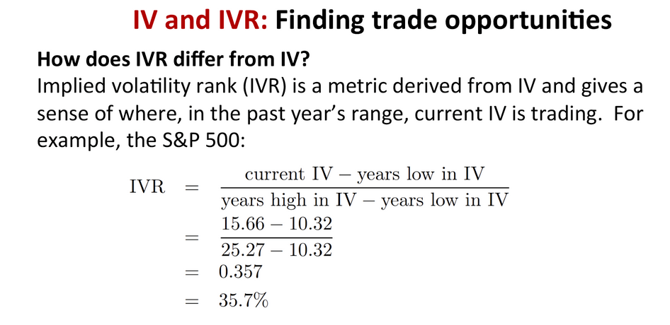 Revisiting IV Rank | tastylive