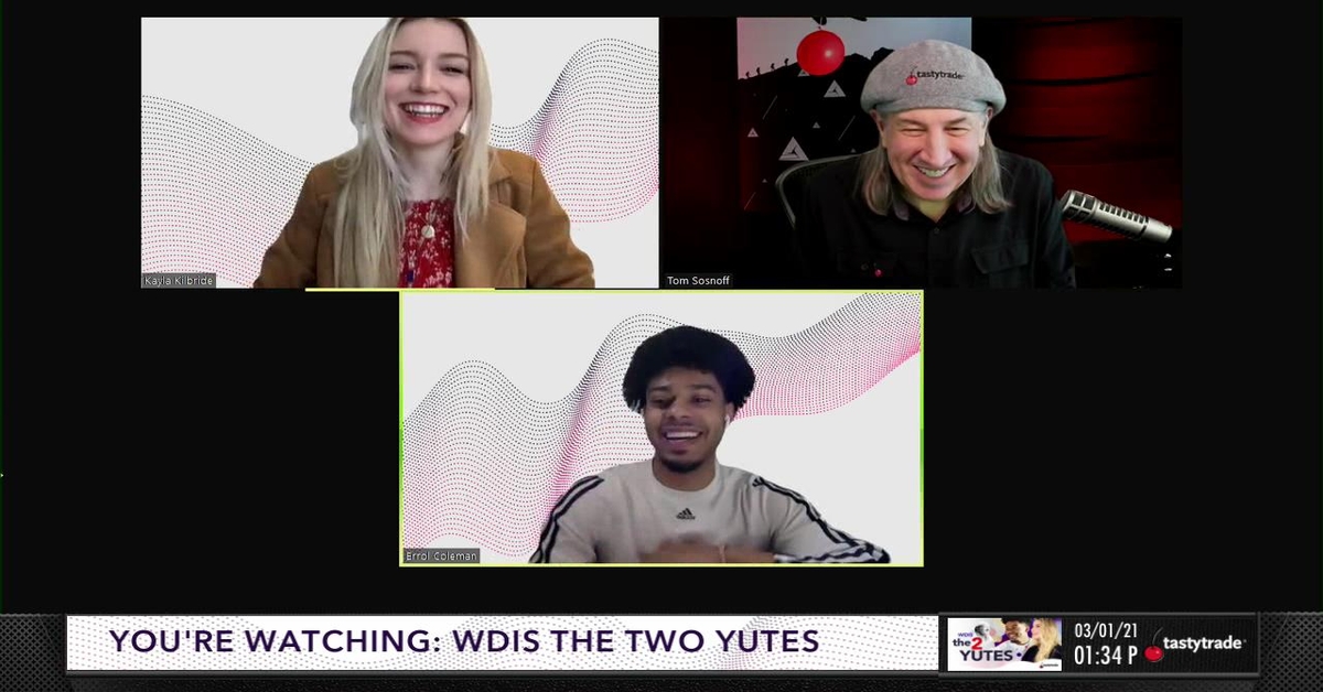 Selling Into Strength - WDIS: Two Yutes - Beginner Options Trading ...