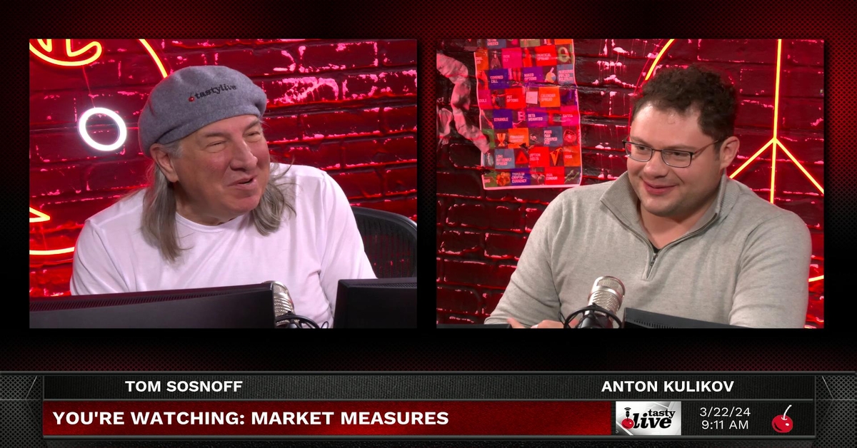 Realized vs Expected IPOs - Market Measures | tastylive