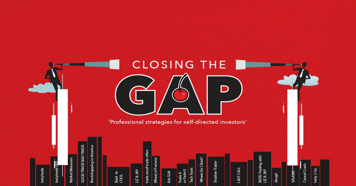 High Beta vs Low Beta: Key Similarities and Differences | tastylive