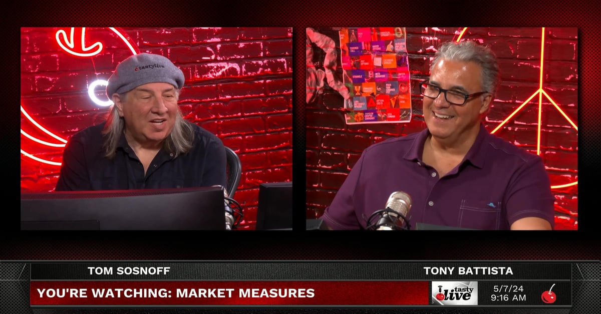 Weeks versus Hours - Market Measures | tastylive