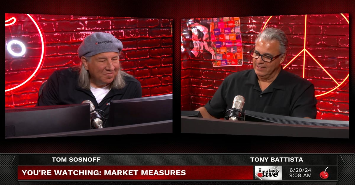 How Correlation Change With IV - Market Measures | tastylive