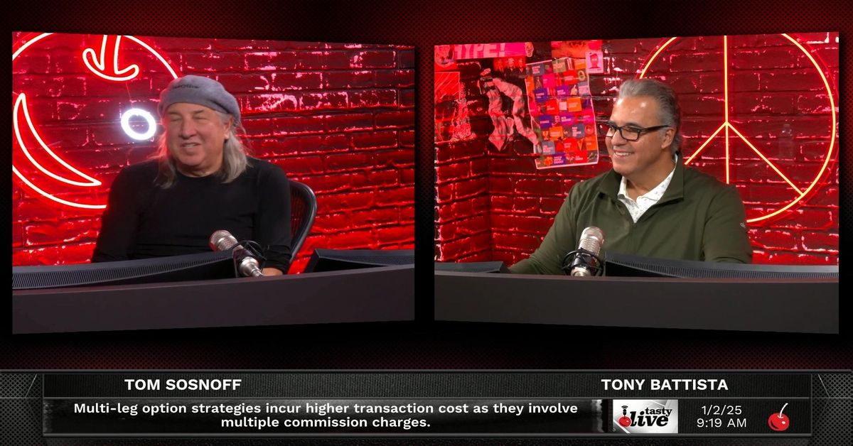 Best of 2024 Market Measures Part III 0 DTEs - Market Measures | tastylive