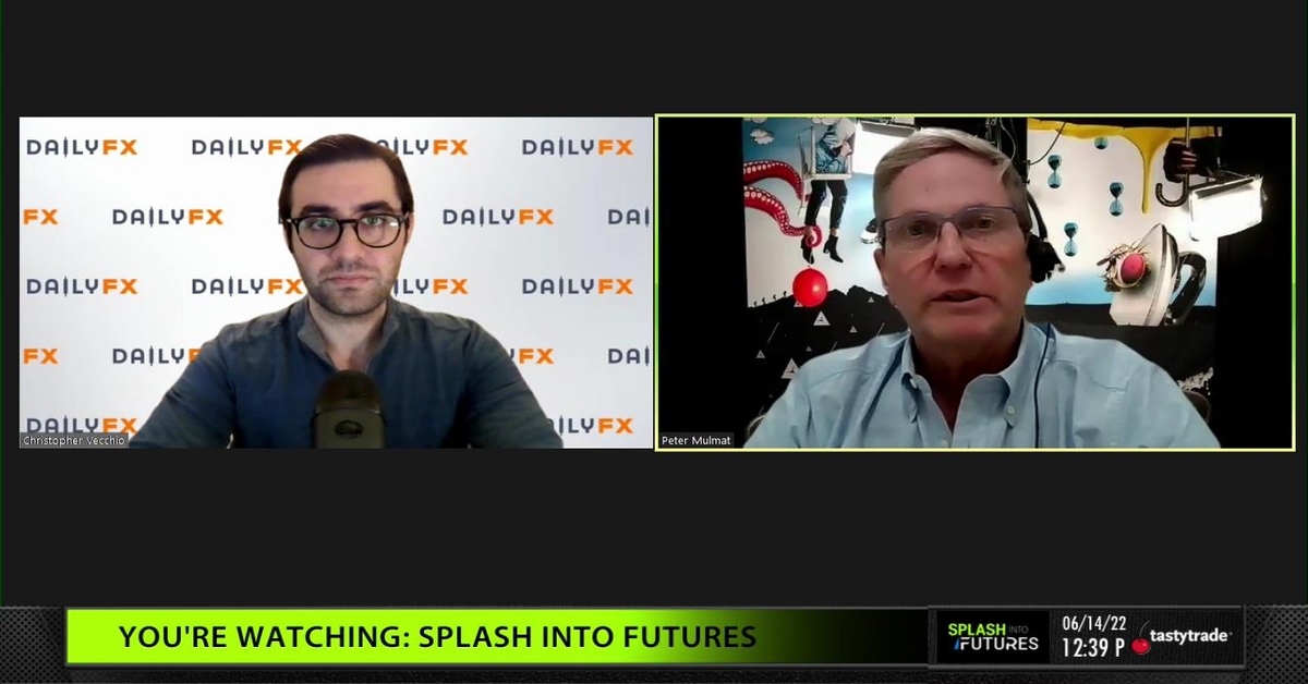 This Weeks Macro Insight JUN 14th - Splash Into Futures | tastylive