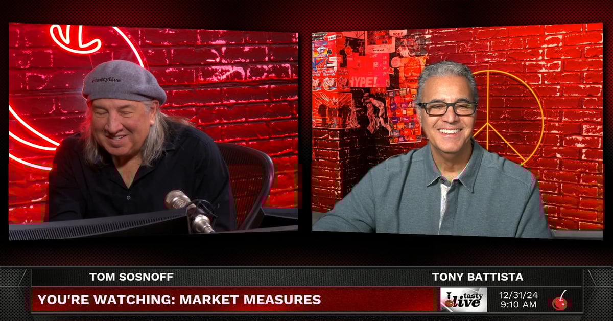 Best of 2024 Market Measures Part 2 - Market Measures | tastylive