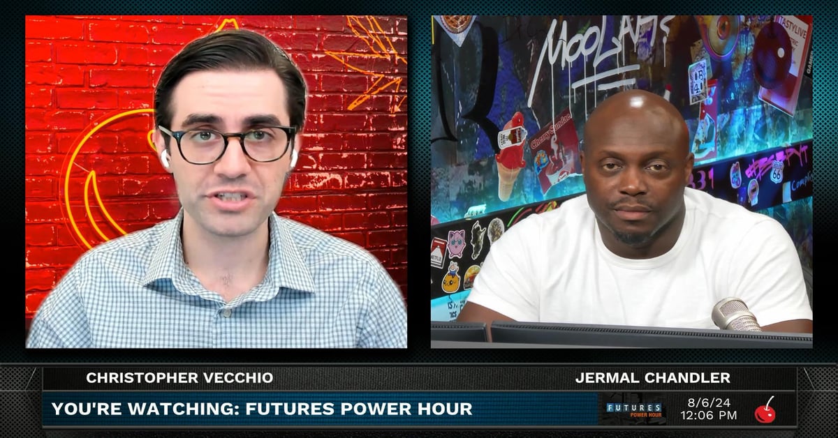 Filling the Gap - Futures Power Hour | tastylive