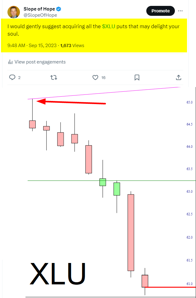 U.S. Utility Stocks in Focus: How to Trade XLU? | tastylive