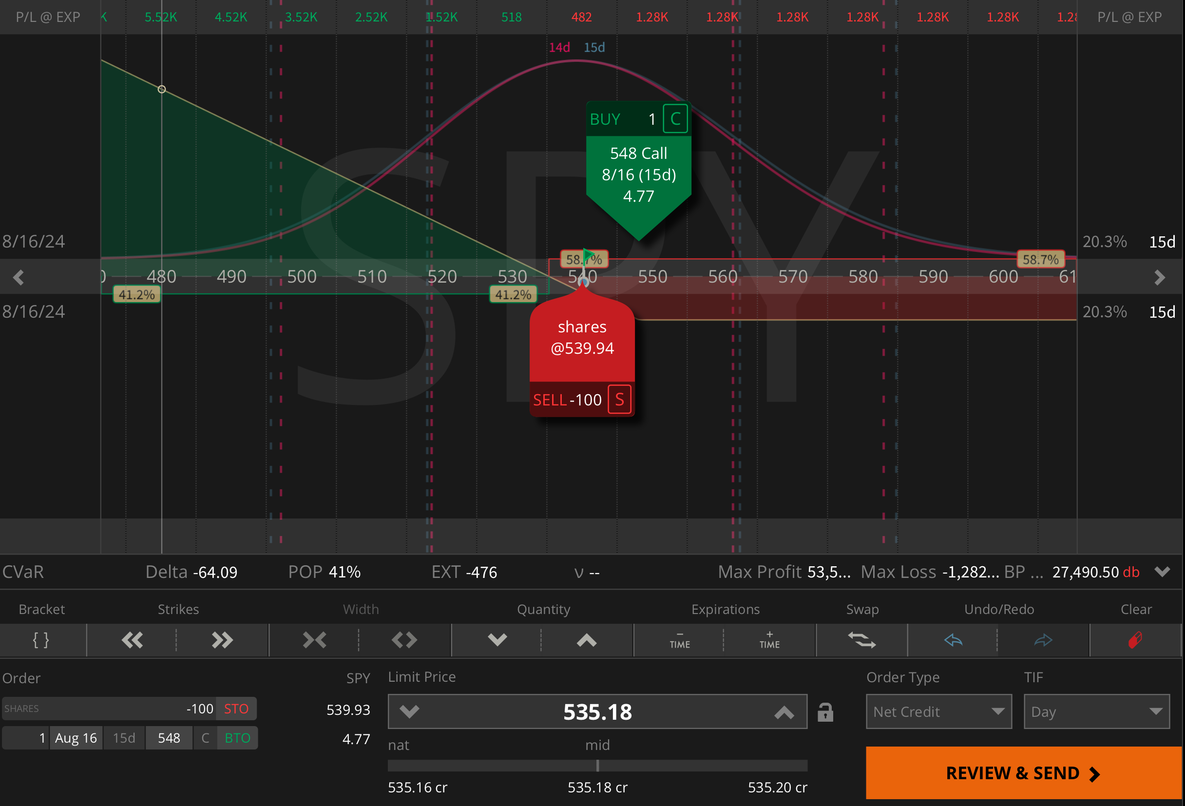 ZEBRA Stock Replacement Strategy | tastylive