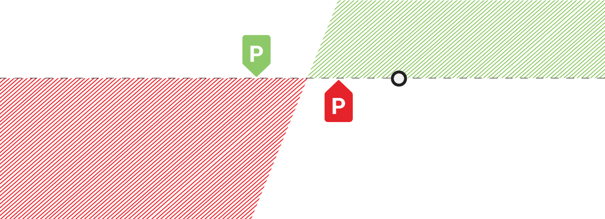 Diagonal Spread: How it Works & How to Use it | tastylive