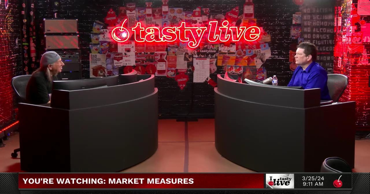 Asset Correlation During Market Corrections - Market Measures | tastylive