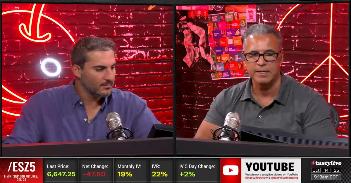 How Smart Stops Keep Traders in Control - Market Measures | tastylive