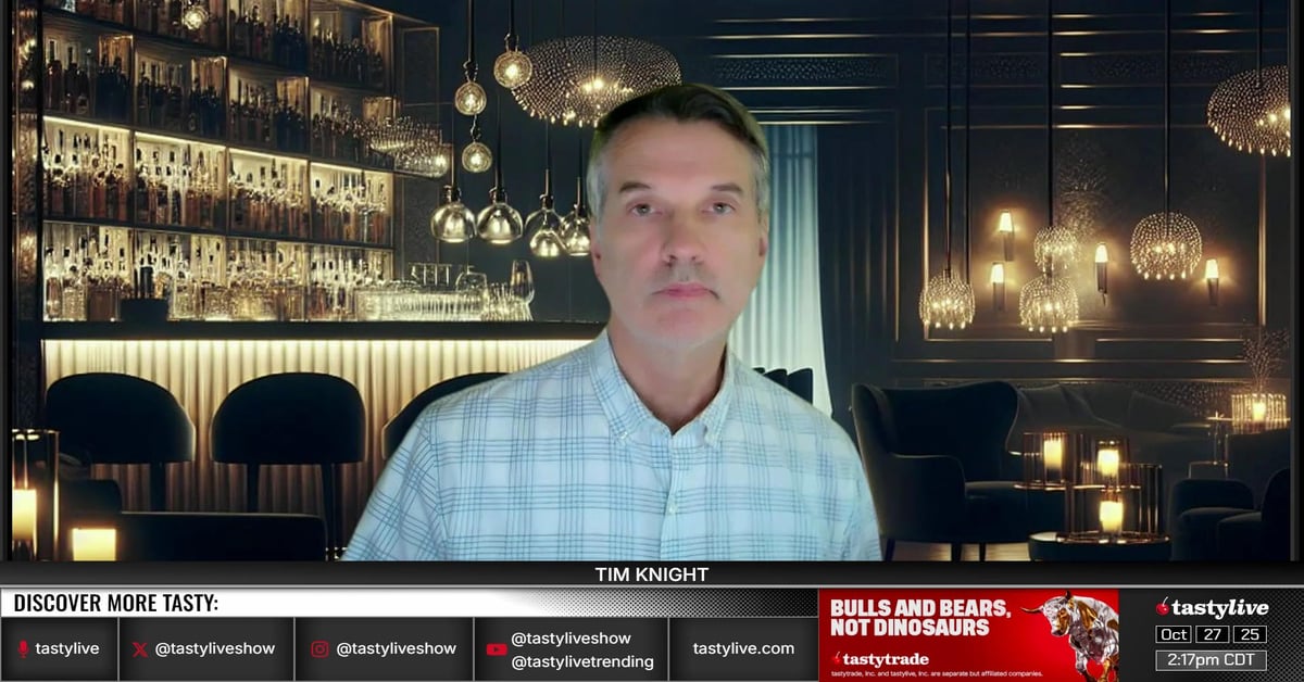 Trading Charts with Tim Knight - Oct 27, 2025 | tastylive